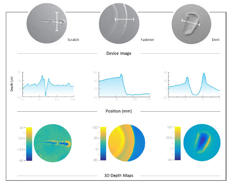 GEL SIGHT – 조인통상